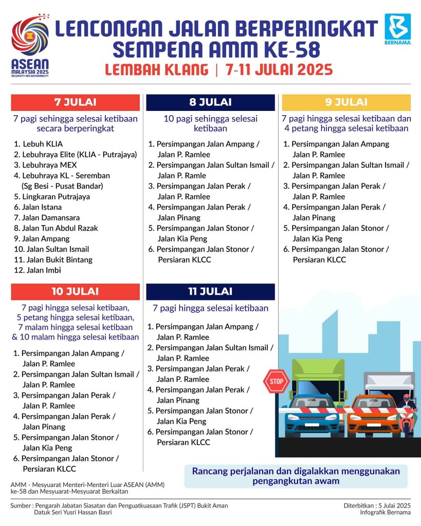 Lencongan Jalan Sempena Mesyuarat Menteri-Menteri Luar ASEAN (AMM) 2025 ...