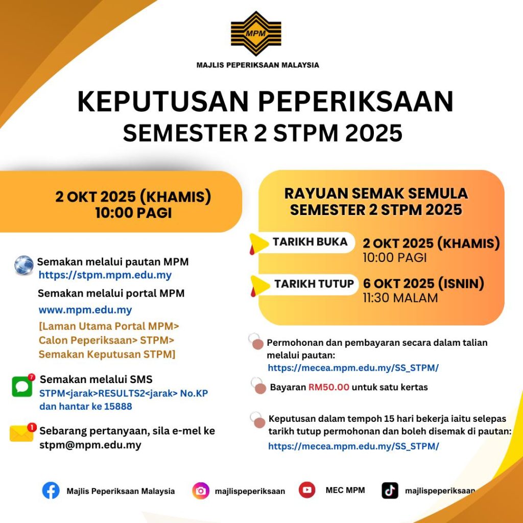 Biasiswa Yayasan Sarawak 2026 - Cara Mohon & Syarat - Petelur