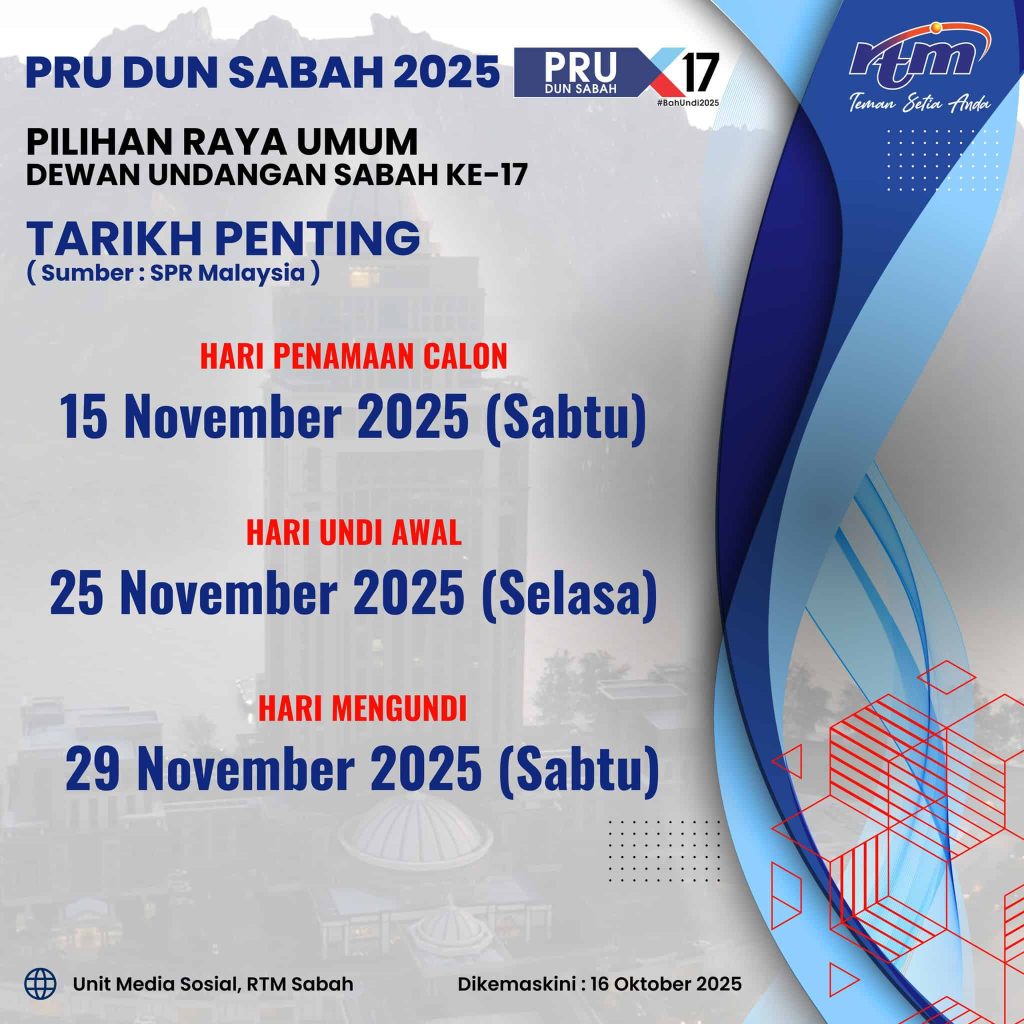 Pilihan Raya Sabah 2025 (PRU DU 17) Semakan, Tarikh Mengundi - Petelur
